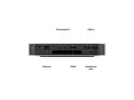 Desktop Računari : APPLE MAC MINI (Silver) M2 PRO 10C CPU/16C ...