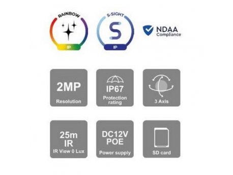 Video nadzor : IP-COM 119_PROVIS DV-320SRN-28