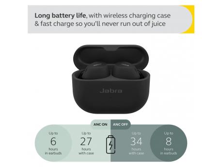 Slusalice i Mikrofoni : JABRA Elite 10 Gloss Black