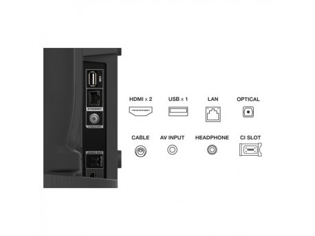 TCL 40S5400A | cena, akcija – DotMarket.rs