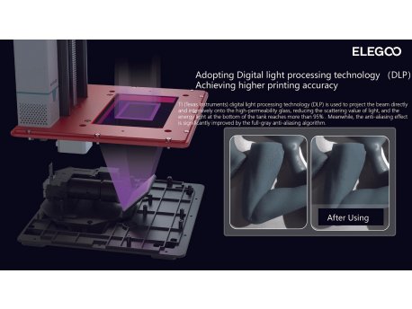 3D štampači : ELEGOO Mars 4 DLP 3D Printer